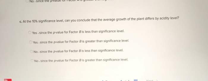 Solved Check my work 4 The following output summarizes a | Chegg.com