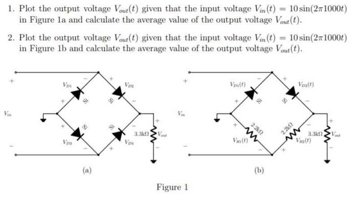Solved 1. Plot the output voltage Vout(t) given that the | Chegg.com