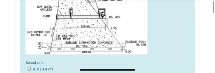 Solved find flow through the low level outlet of the dam | Chegg.com