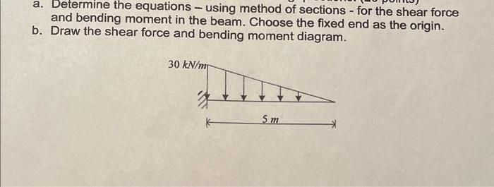 Solved a. Determine the equations - using method of sections | Chegg.com
