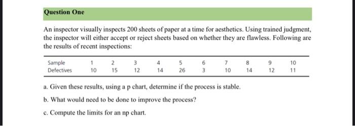 Solved An inspector visually inspects 200 sheets of paper at | Chegg.com