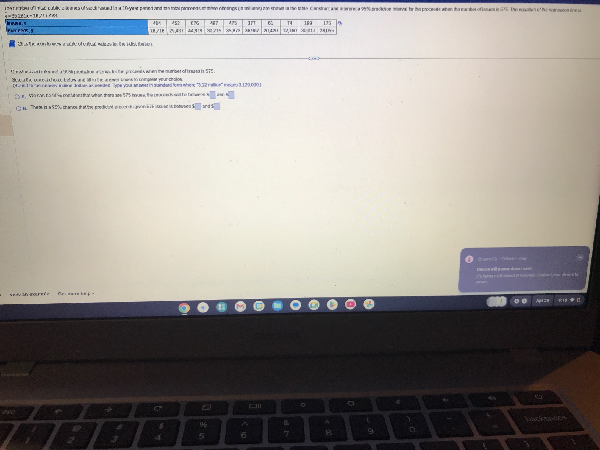 Solved hat(y)=35.281x+16,717.488.Click the icon to ﻿view a | Chegg.com