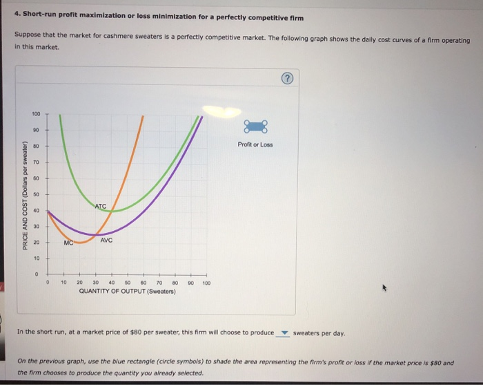 Solved 4. Short-run profit maximization or loss minimization | Chegg.com