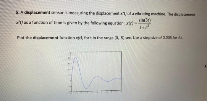 Solved 8. Find all the critical points Tc of the function | Chegg.com
