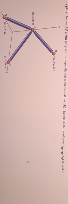 Solved 13pts. The bar AB is 6m long, and is perpendicular to | Chegg.com