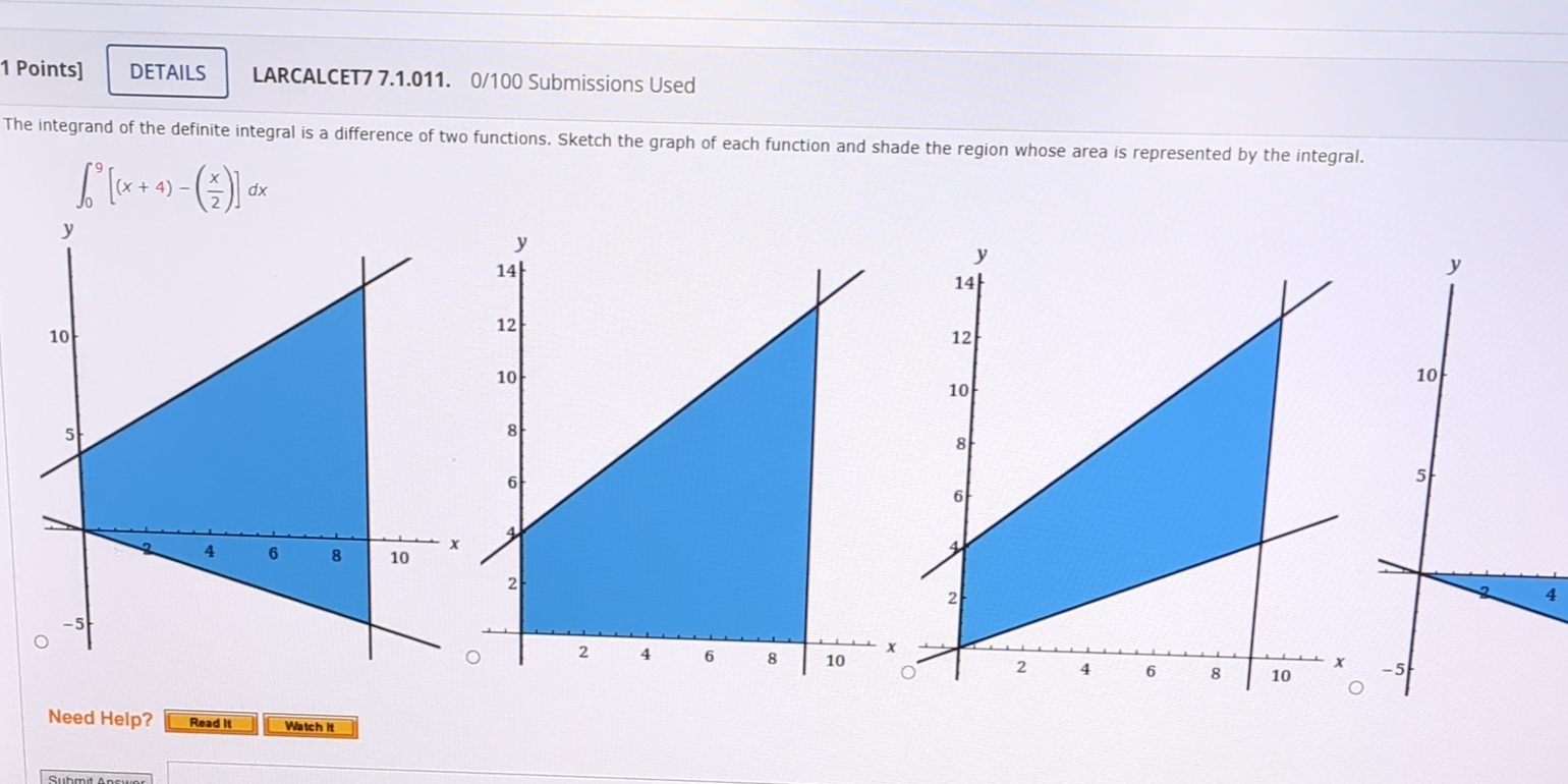 Solved 1 ﻿Points]LARCALCET7 7.1.011. 0/100 ﻿Submissions | Chegg.com