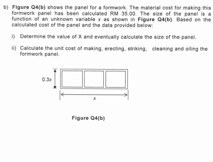 b) Figure Q4(b) shows the panel for a formwork. The | Chegg.com
