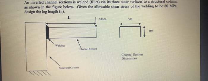Solved An inverted channel sections is welded (fillet) via | Chegg.com