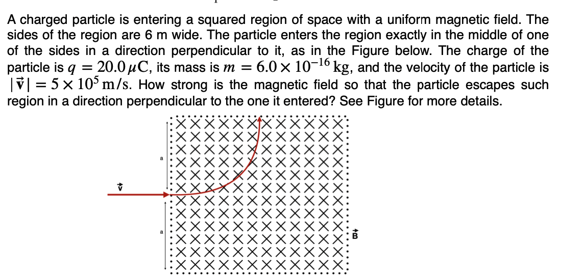 Solved A charged particle is entering a squared region of | Chegg.com