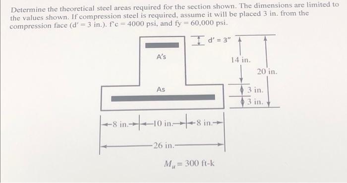 Solved Determine the theoretical steel areas required for | Chegg.com