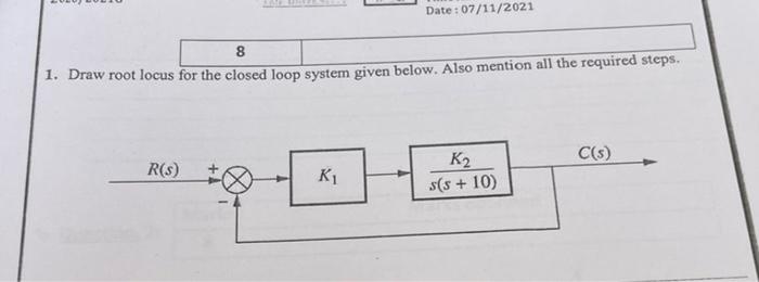 Solved 8 1. Draw root locus for the closed loop system given | Chegg.com