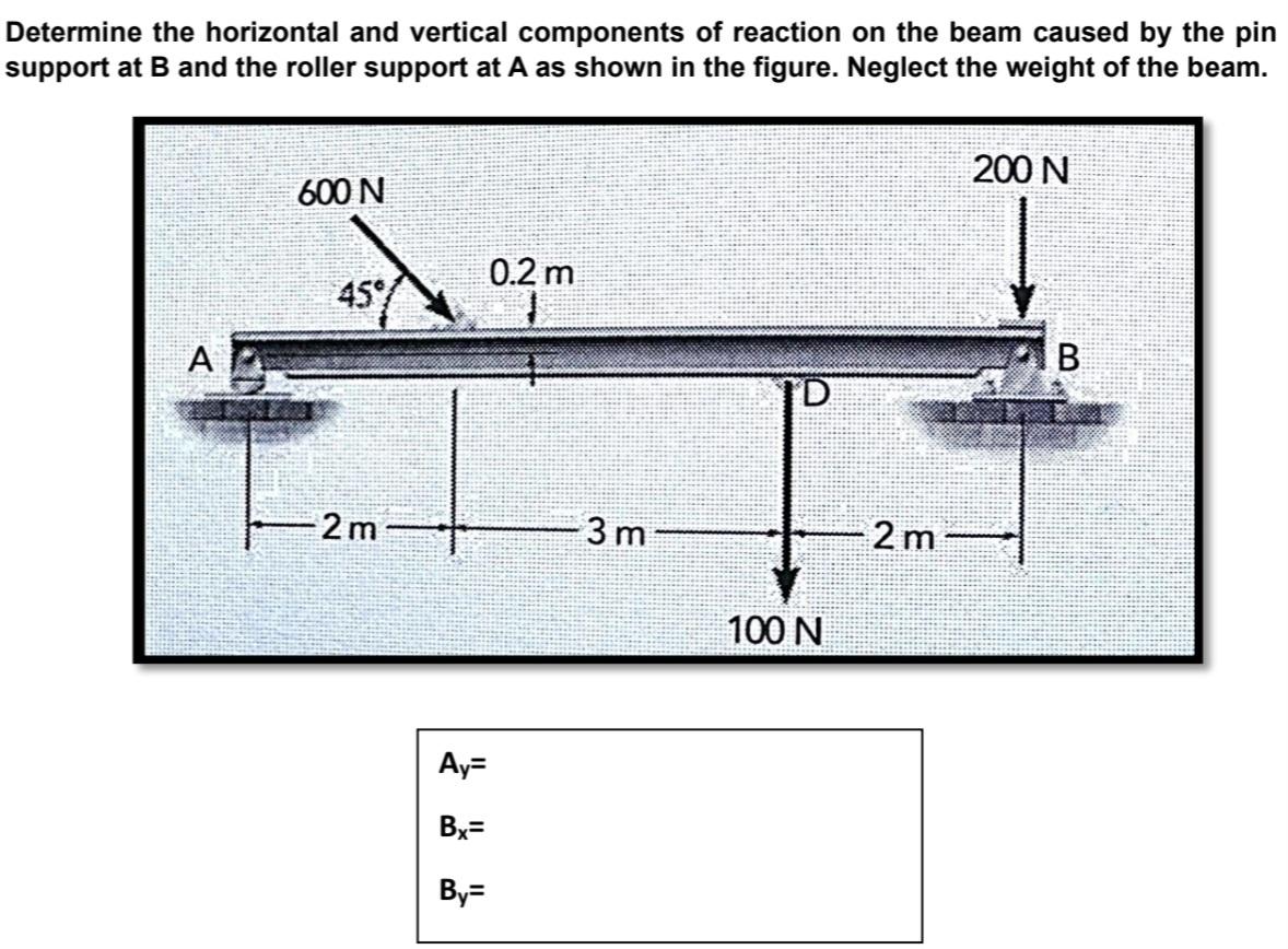Solved Determine the horizontal and vertical components of | Chegg.com