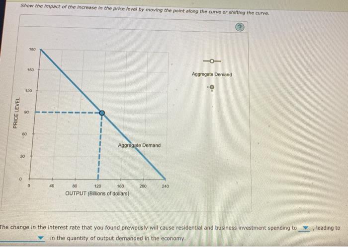Solved 2. The theory of liquidity preference and the | Chegg.com