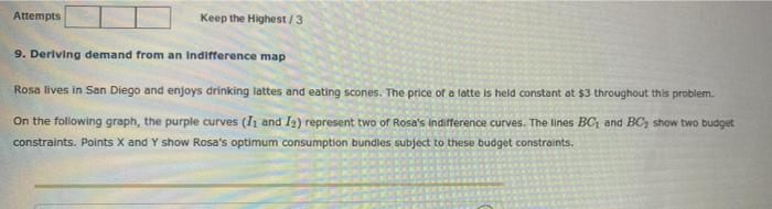 Solved Attempts Keep the Highest / 3 9. Deriving demand from | Chegg.com