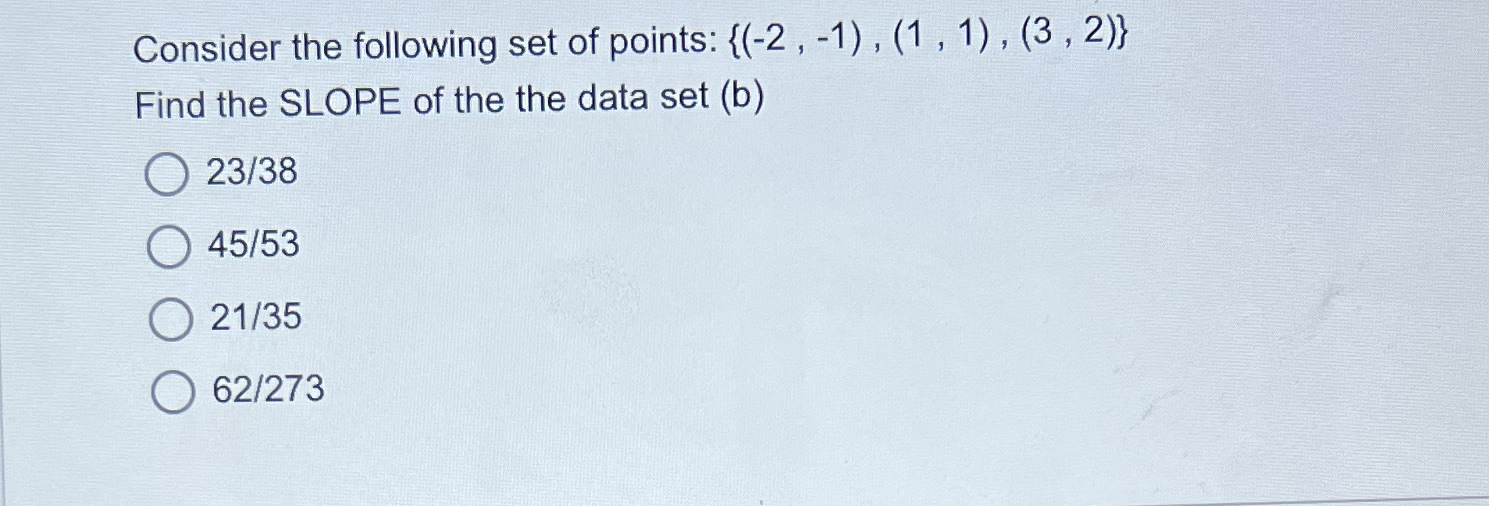 Solved Consider the following set of points: | Chegg.com