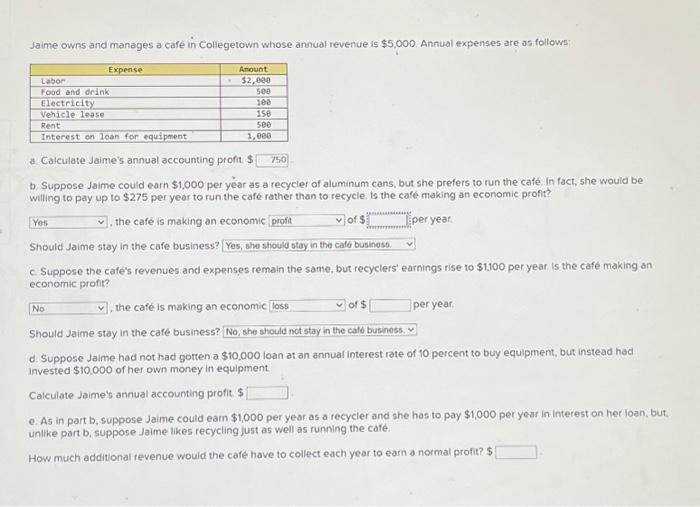 Solved 5 Jaime owns and manages a café in Collegetown whose | Chegg.com
