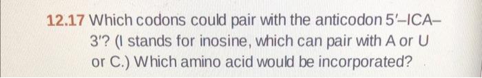 Solved shouldnt codons be read in the 5' to 3' direction, | Chegg.com