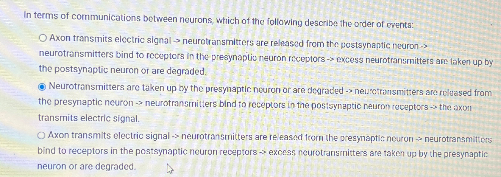 Solved In terms of communications between neurons, which of | Chegg.com