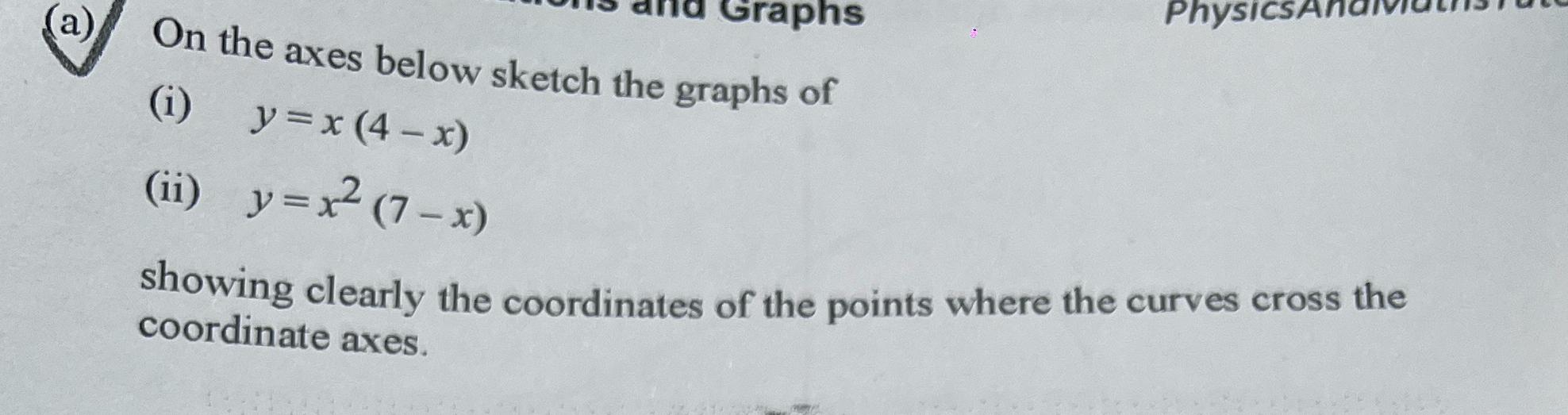 Solved (a) ﻿On the axes below sketch the graphs | Chegg.com