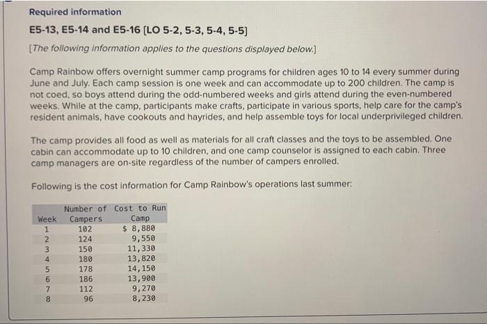 Solved Required information E5-13, E5-14 and E5-16 [LO 5-2, | Chegg.com