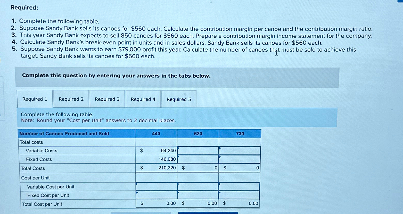 Solved Required:Complete the following table.Suppose Sandy | Chegg.com