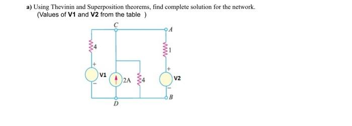 Solved a) Using Thevinin and Superposition theorems, find | Chegg.com