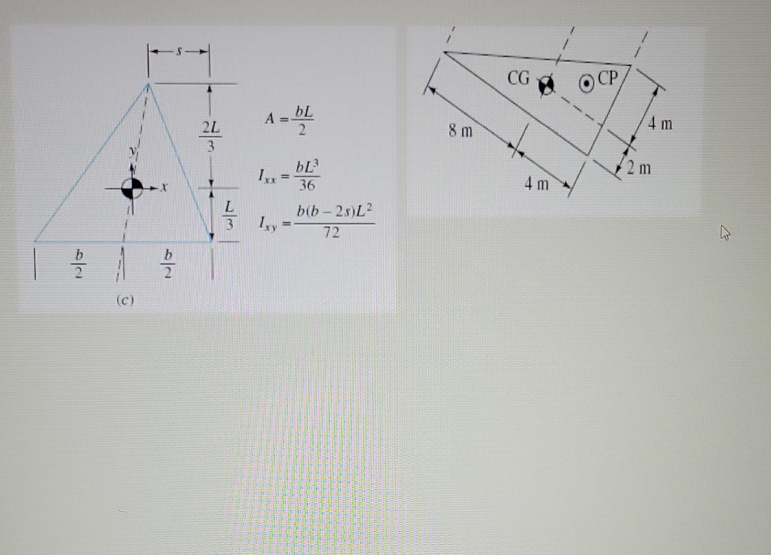 Solved A tank of oil has a right-triangular panel near the | Chegg.com