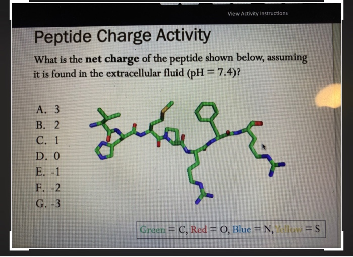 Solved View Activity Instructions Peptide Charge Activity | Chegg.com