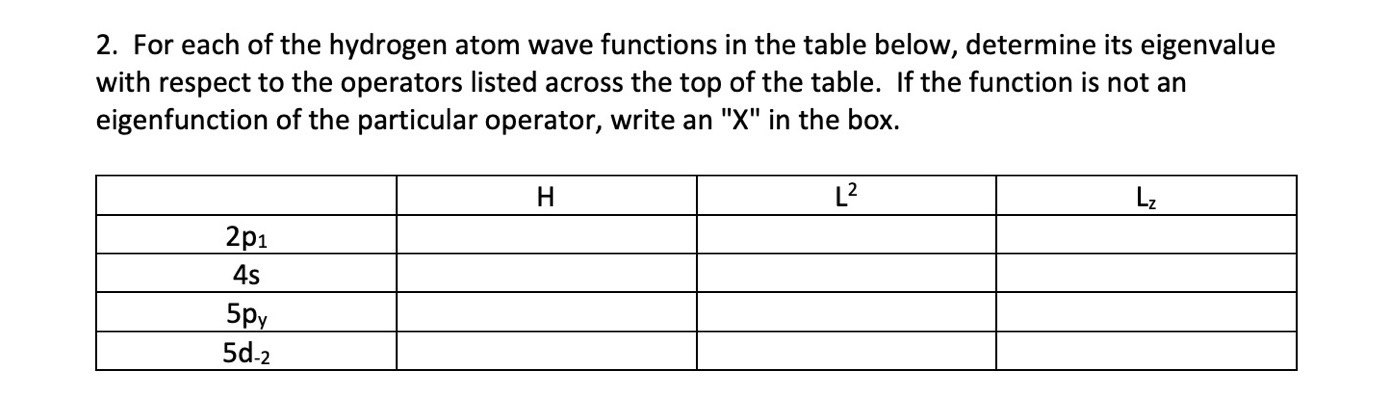 Solved For Each Of The Hydrogen Atom Wave Functions In The