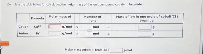 Solved Complete the table below for calculating the molar | Chegg.com