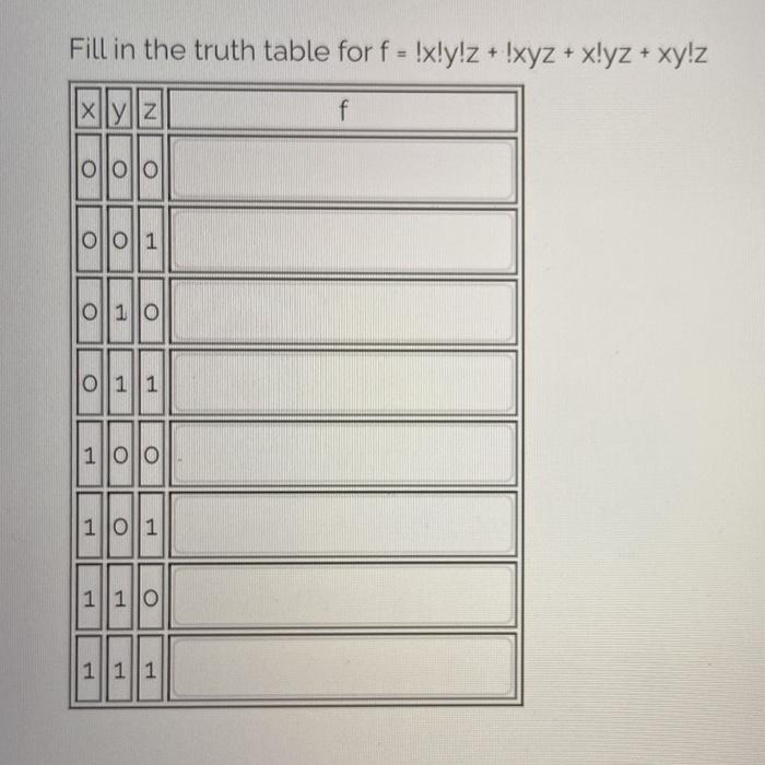 Solved Fill in the truth table for f = !!y!z + !xyz + x!yz + | Chegg.com