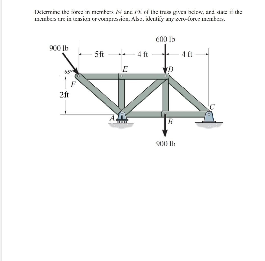 Solved Draw the bending moment and shear force diagram for | Chegg.com