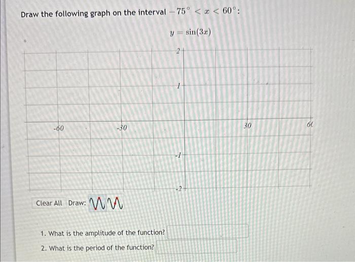 Solved Draw the following graph on the interval −75∘ | Chegg.com