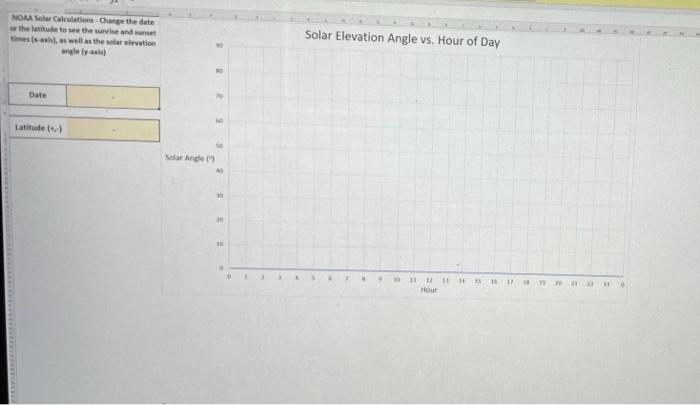 Solved Now, click on the Insolation Curves sheet in the | Chegg.com