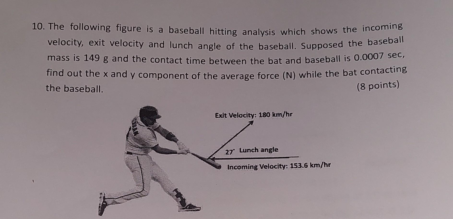 Solved 10. The following figure is a baseball hitting | Chegg.com