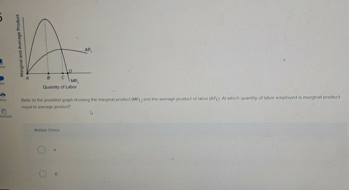 Solved Marginal and Average Product AP D С А B MP Quantity | Chegg.com