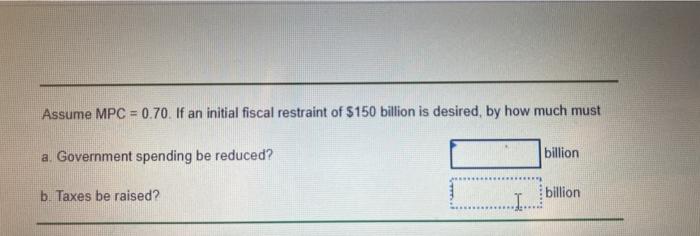 Solved Assume MPC = 0.70. If an initial fiscal restraint of | Chegg.com
