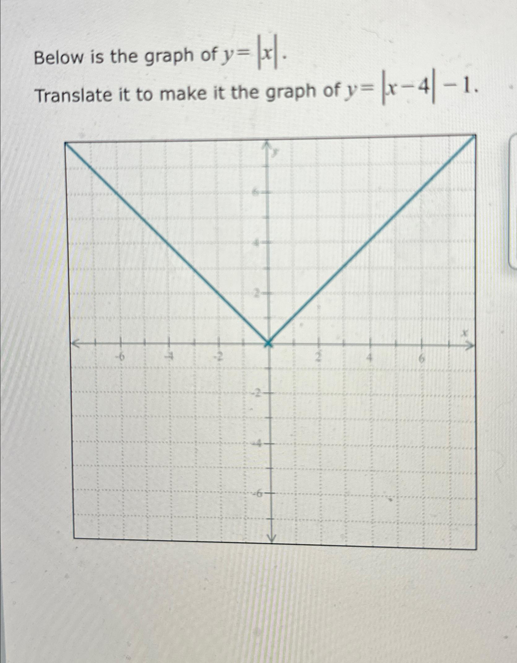 Solved Below is the graph of y=|x|.Translate it to make it | Chegg.com