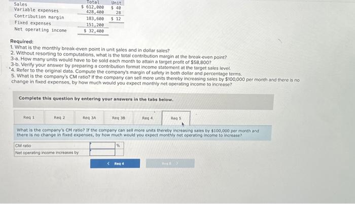 Solved Exercise 5-13 (Algo) Changes in Selling Price, Sales | Chegg.com