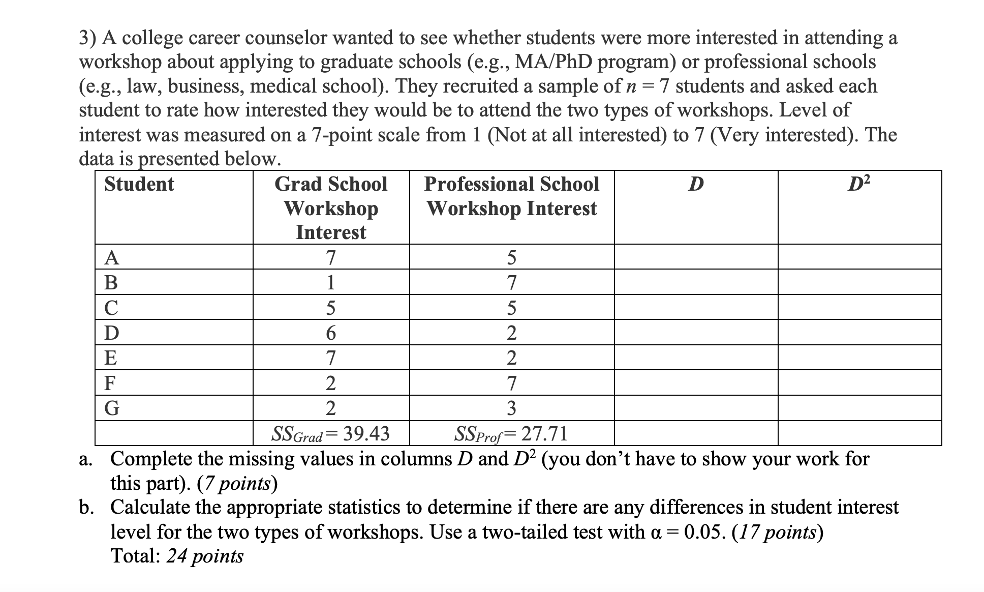 Solved A college career counselor wanted to see whether | Chegg.com