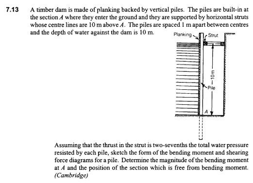 7.13 A timber dam is made of planking backed by | Chegg.com