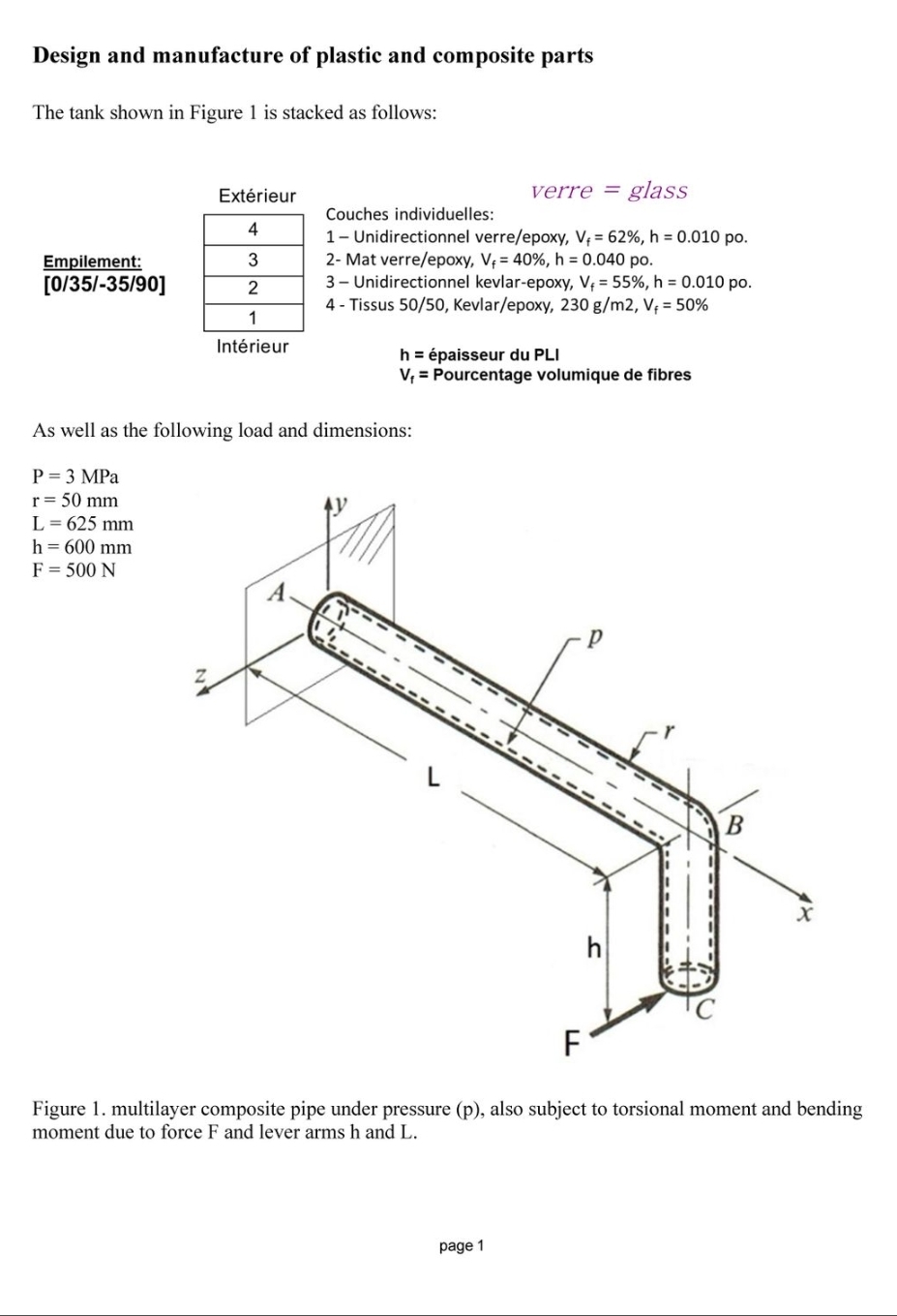 Solved Design and manufacture of plastic and composite | Chegg.com