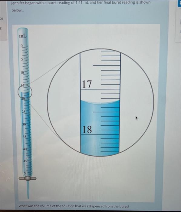 Solved Jennifer began with a buret reading of 1.41 mL and | Chegg.com