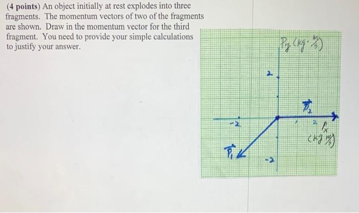 Solved (4 points) An object initially at rest explodes into | Chegg.com