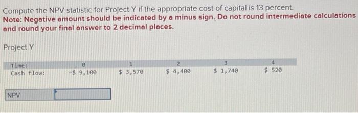 Solved Compute the NPV statistic for Project Y if the | Chegg.com