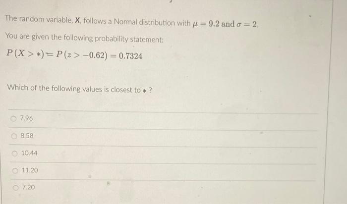 Solved The random variable, X, follows a Normal distribution | Chegg.com