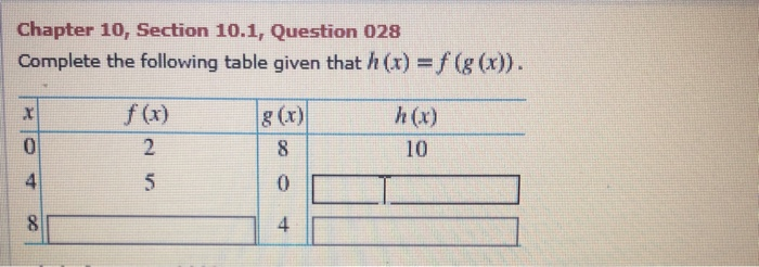Solved Chapter 10, Section 10.1, Question 028 Complete the | Chegg.com