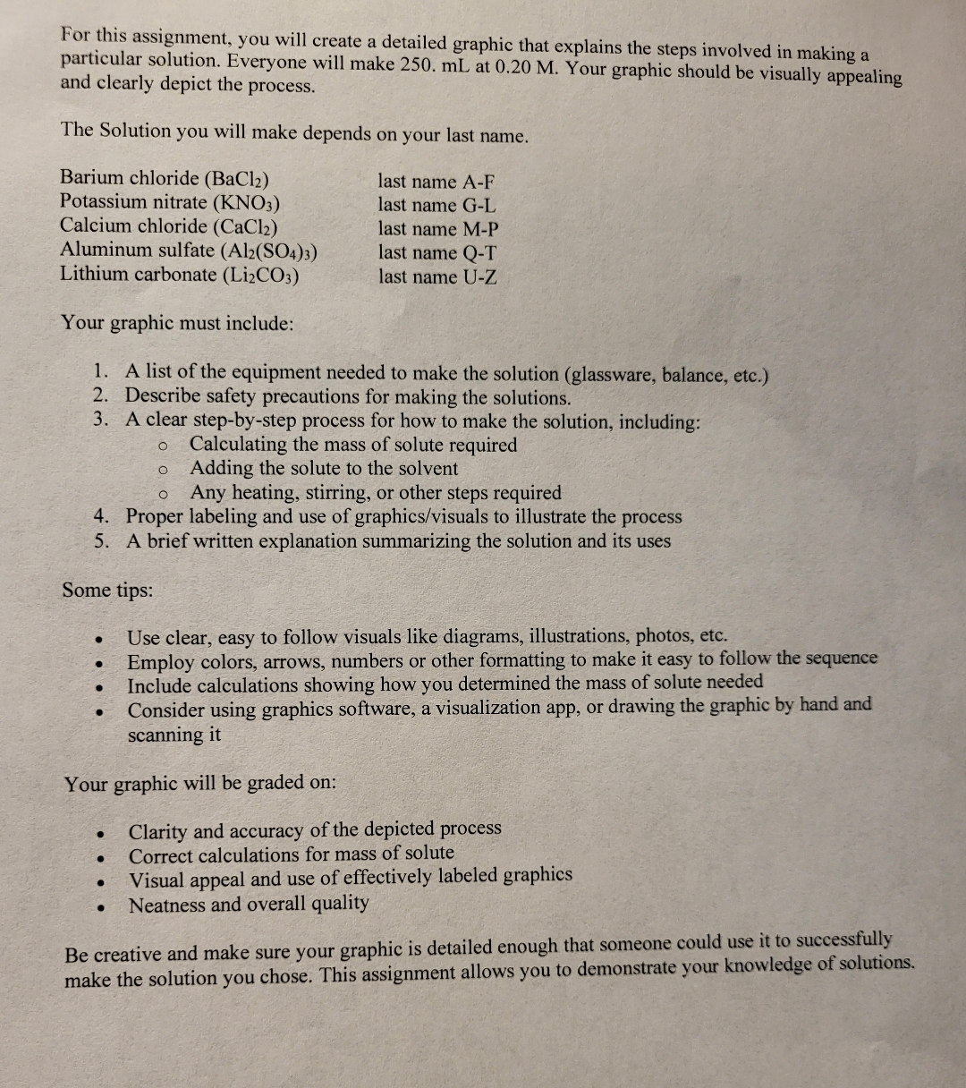 Solved For this assignment, you will create a detailed | Chegg.com