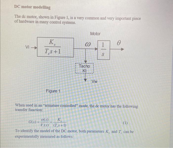 Solved DC motor modelling The dc motor, shown in Figure 1, | Chegg.com