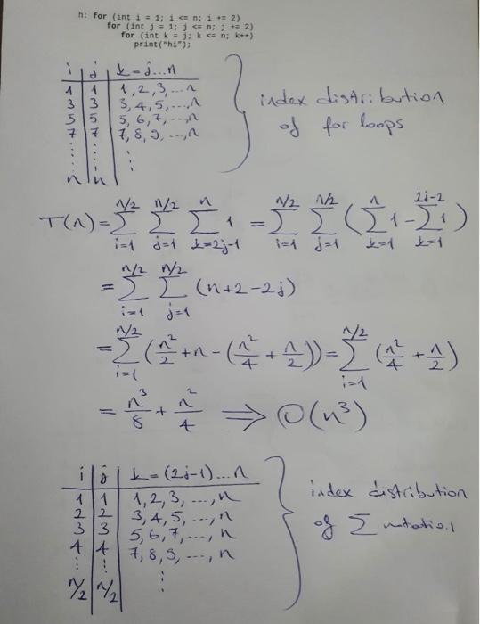 Solved index distribution of for baps | Chegg.com